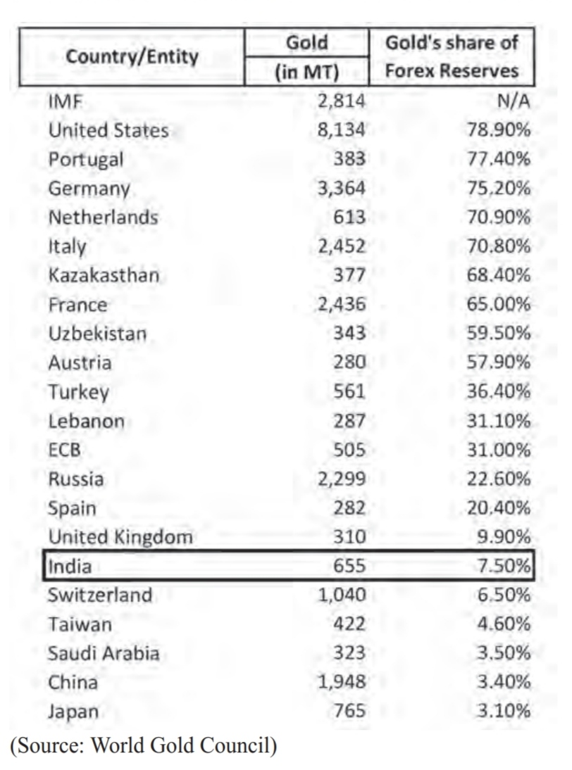 Time to play offense – A case for freedom from capital controls and ...