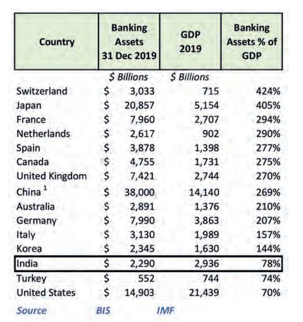 Time to play offense – A case for freedom from capital controls and ...
